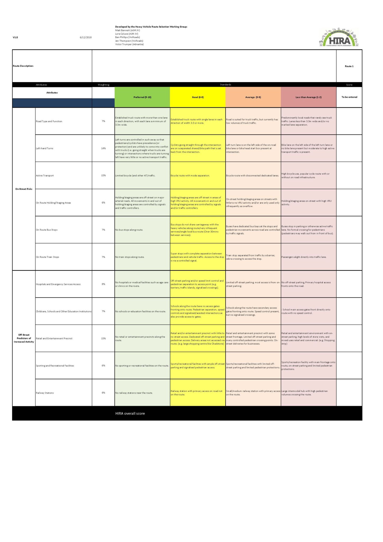 External Resources Archives - CLOCS-A