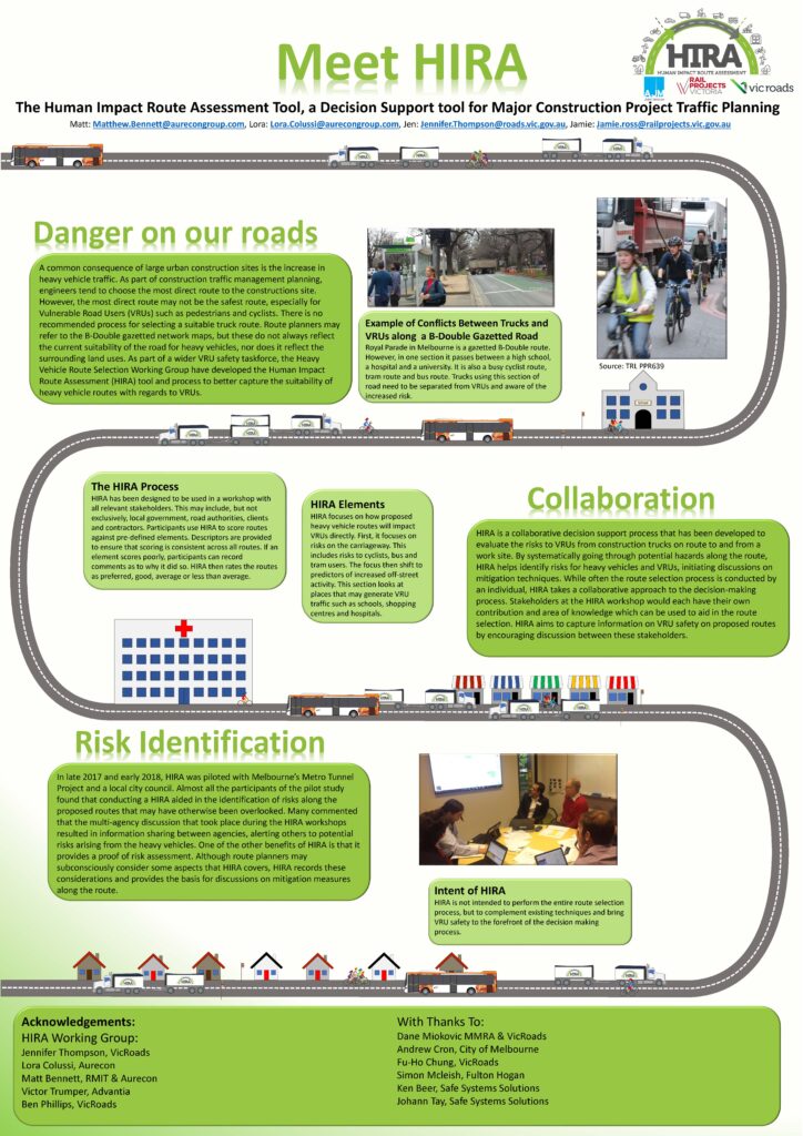 Human Impact Route Assessment Archives - CLOCS-A