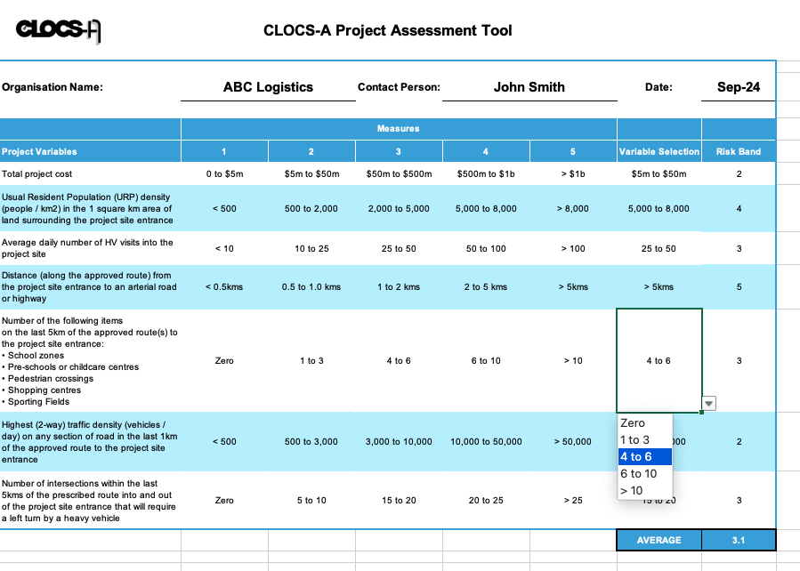 CLOCS-A Project Rating Tool - CLOCS-A
