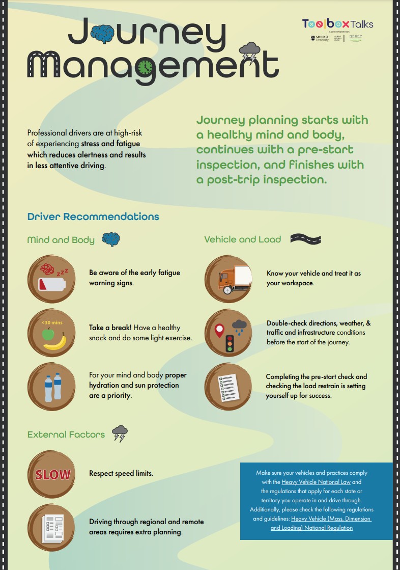 Journey Management - CLOCS-A