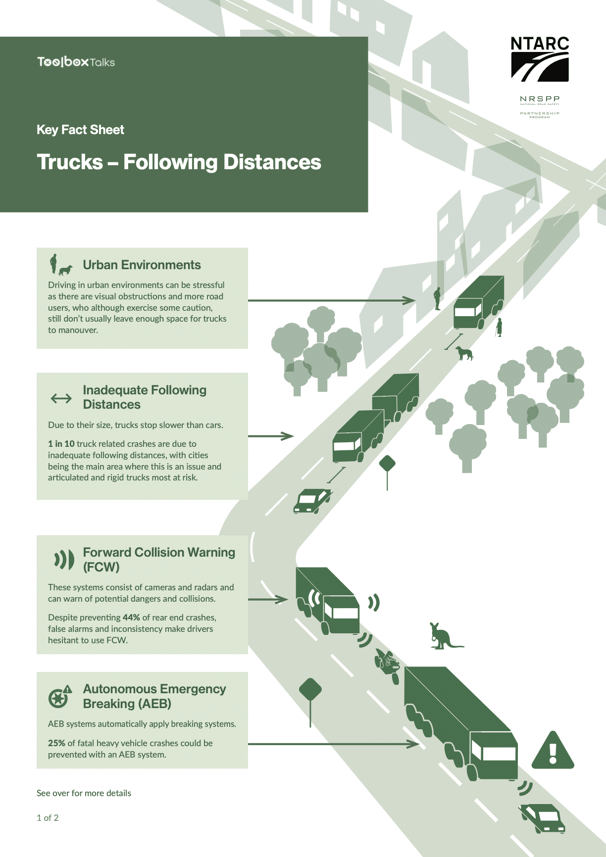 Safe Following Distances - CLOCS-A